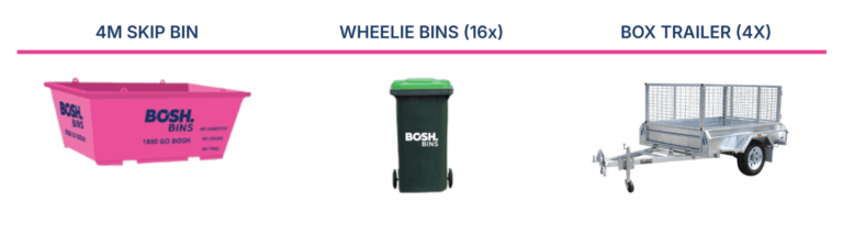 Bosh.Bins - Gold Coast’s Trusted Waste Solution